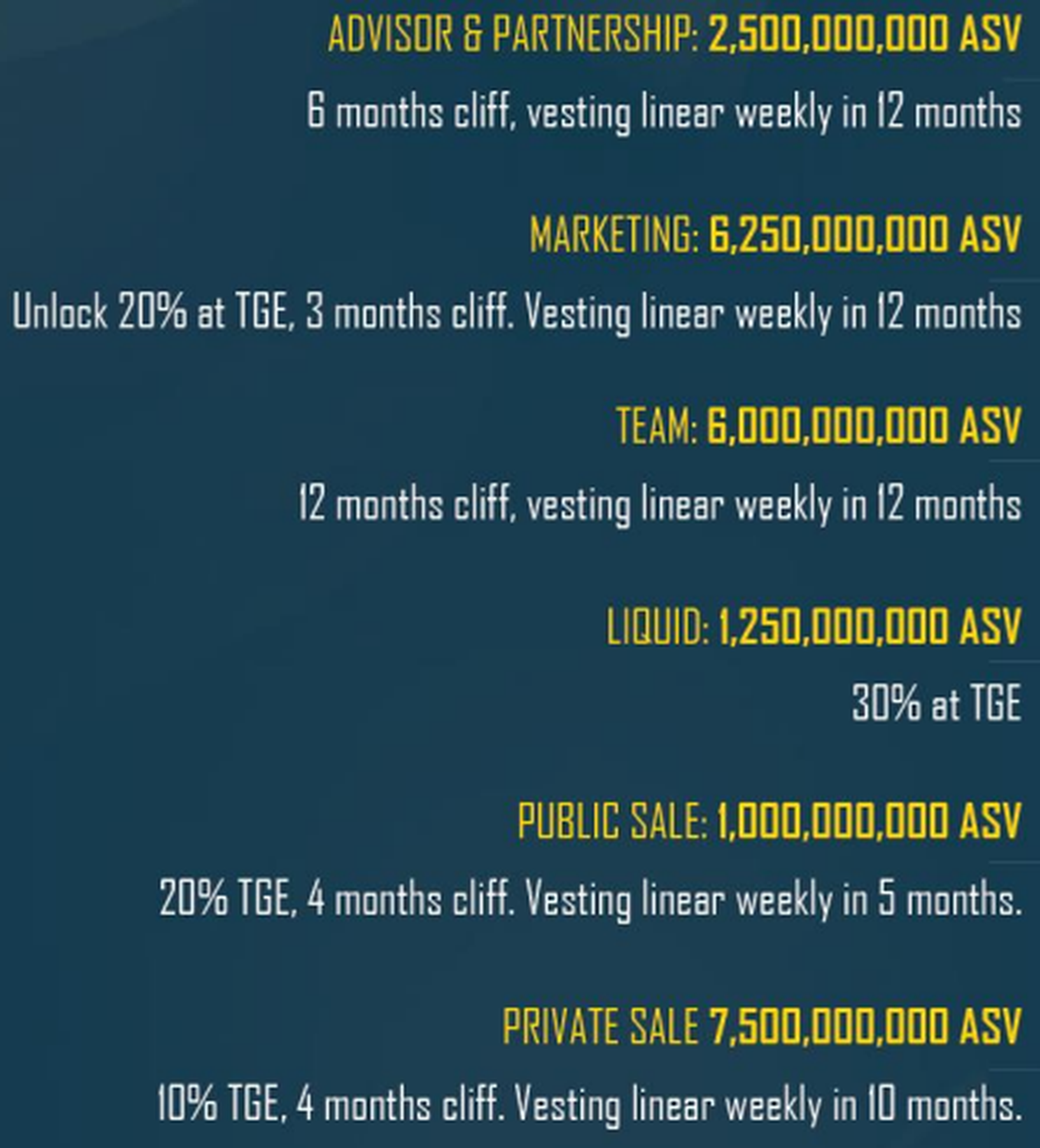 Astro Verse (ASV) - All information about Astro Verse ICO (Token Sale ...