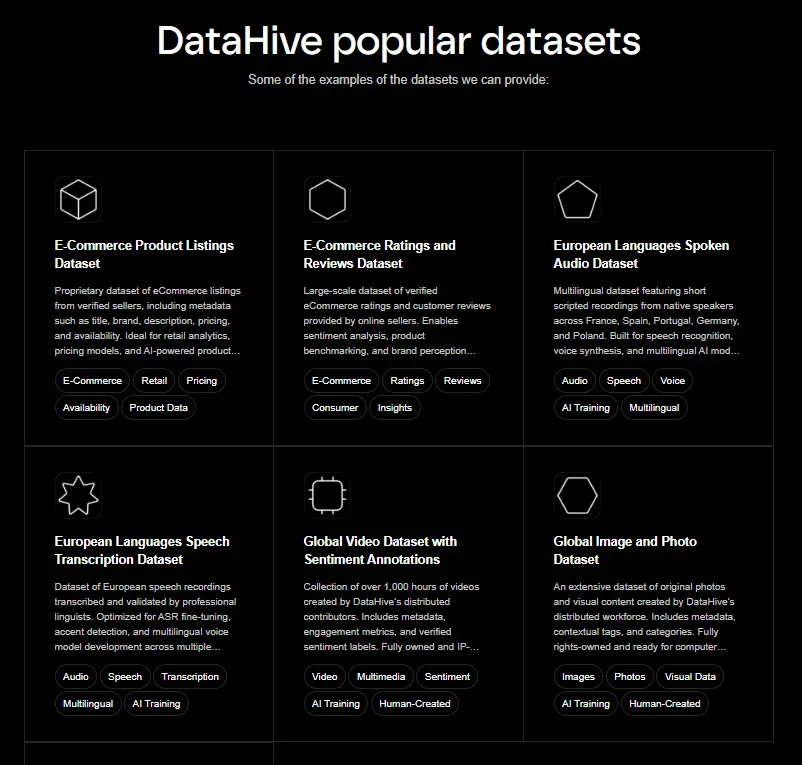 DataHive - All information about DataHive ICO (Token Sale) - ICO Drops